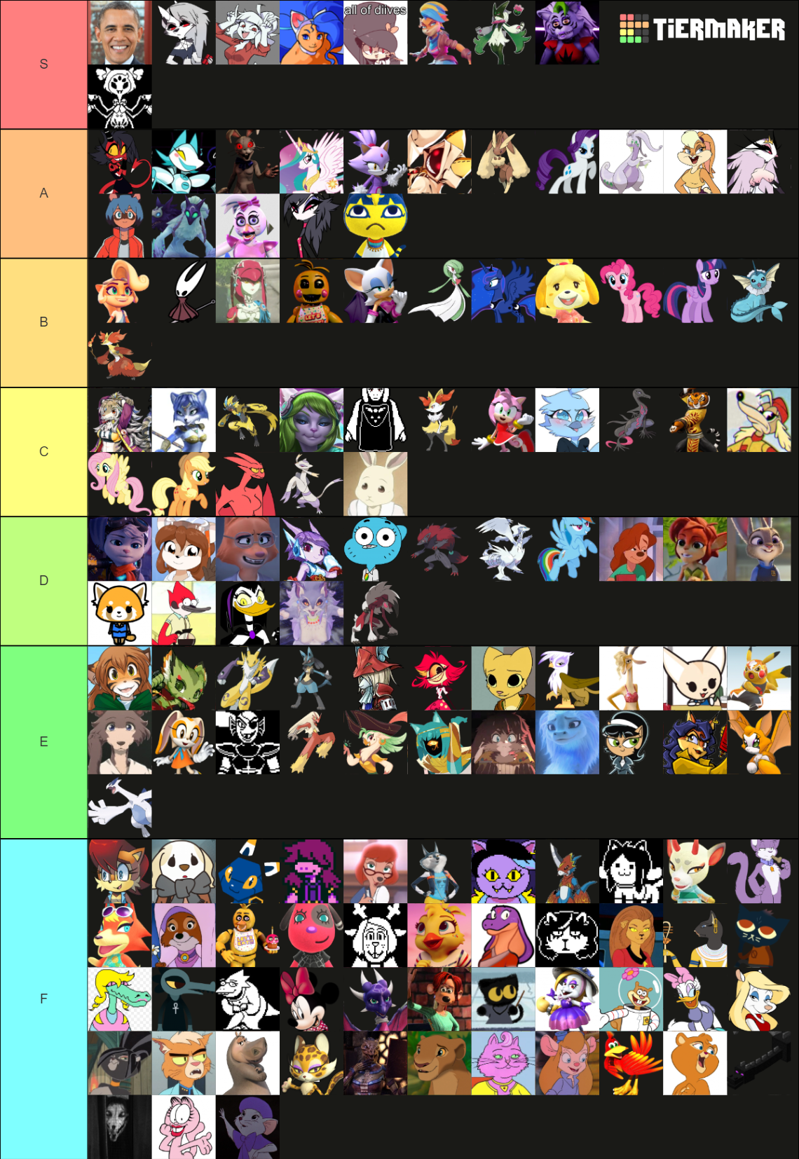 Furry Female Characters (110+ chars) Tier List (Community Rankings ...
