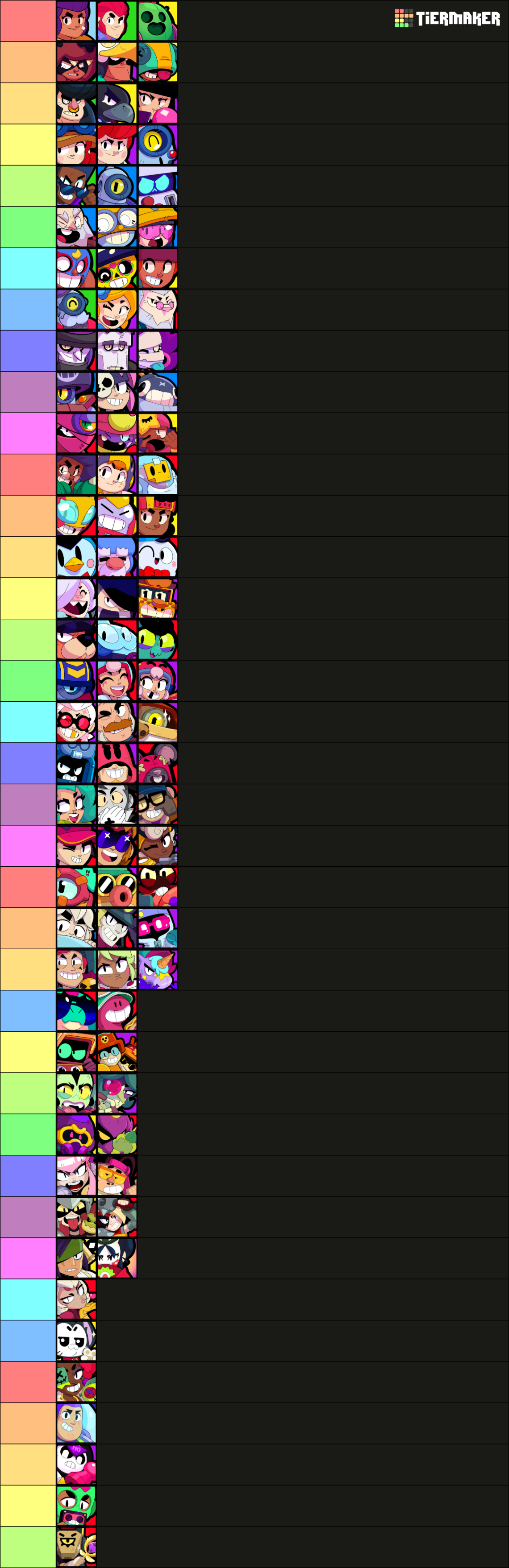 All Brawl Stars Brawlers (June 2025) Tier List (Community Rankings) - TierMaker