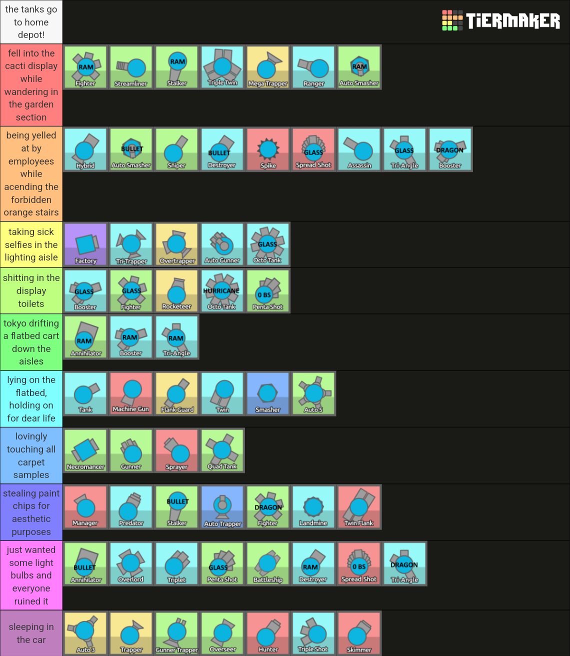 diep.io classes Tier List (Community Rankings) - TierMaker