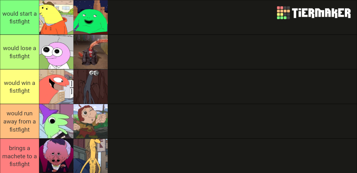Smiling Friends Characters Tier List (Community Rankings) - TierMaker