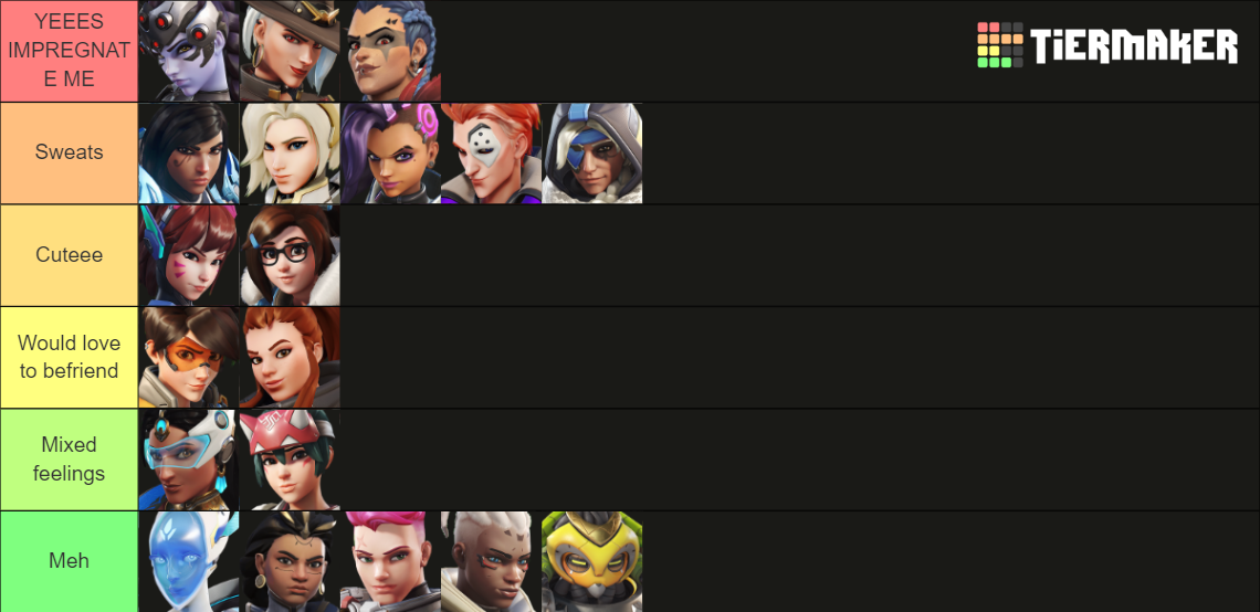 Overwatch Girls Tier List (Community Rankings) - TierMaker