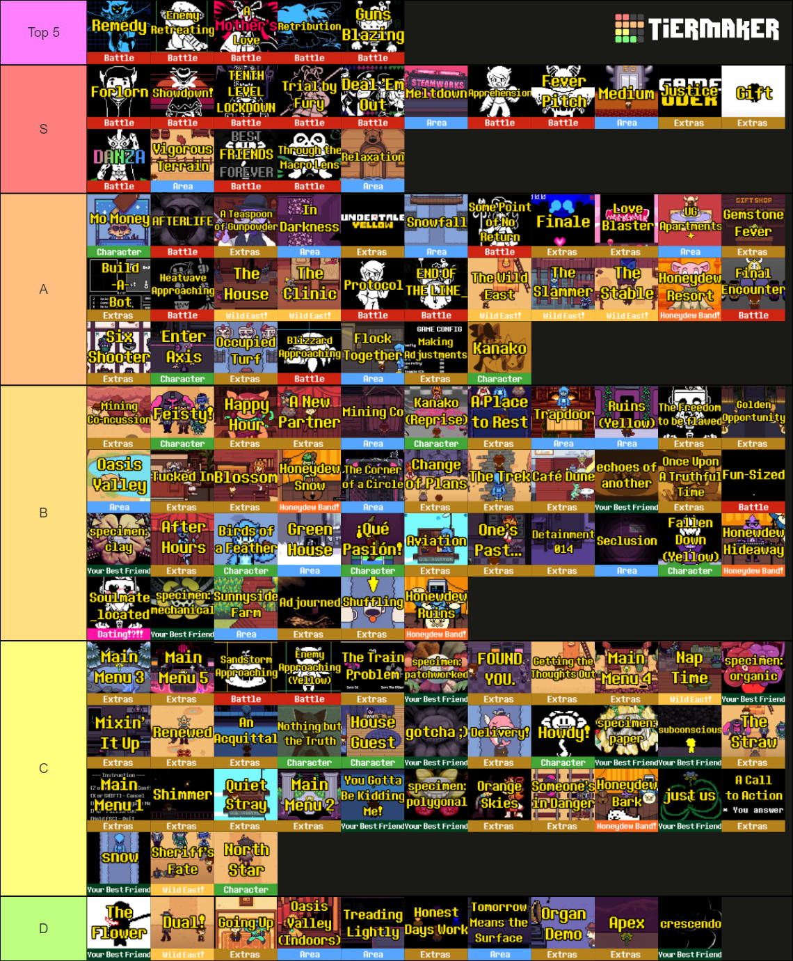 Undertale Yellow Full OST (But good) Tier List (Community Rankings ...