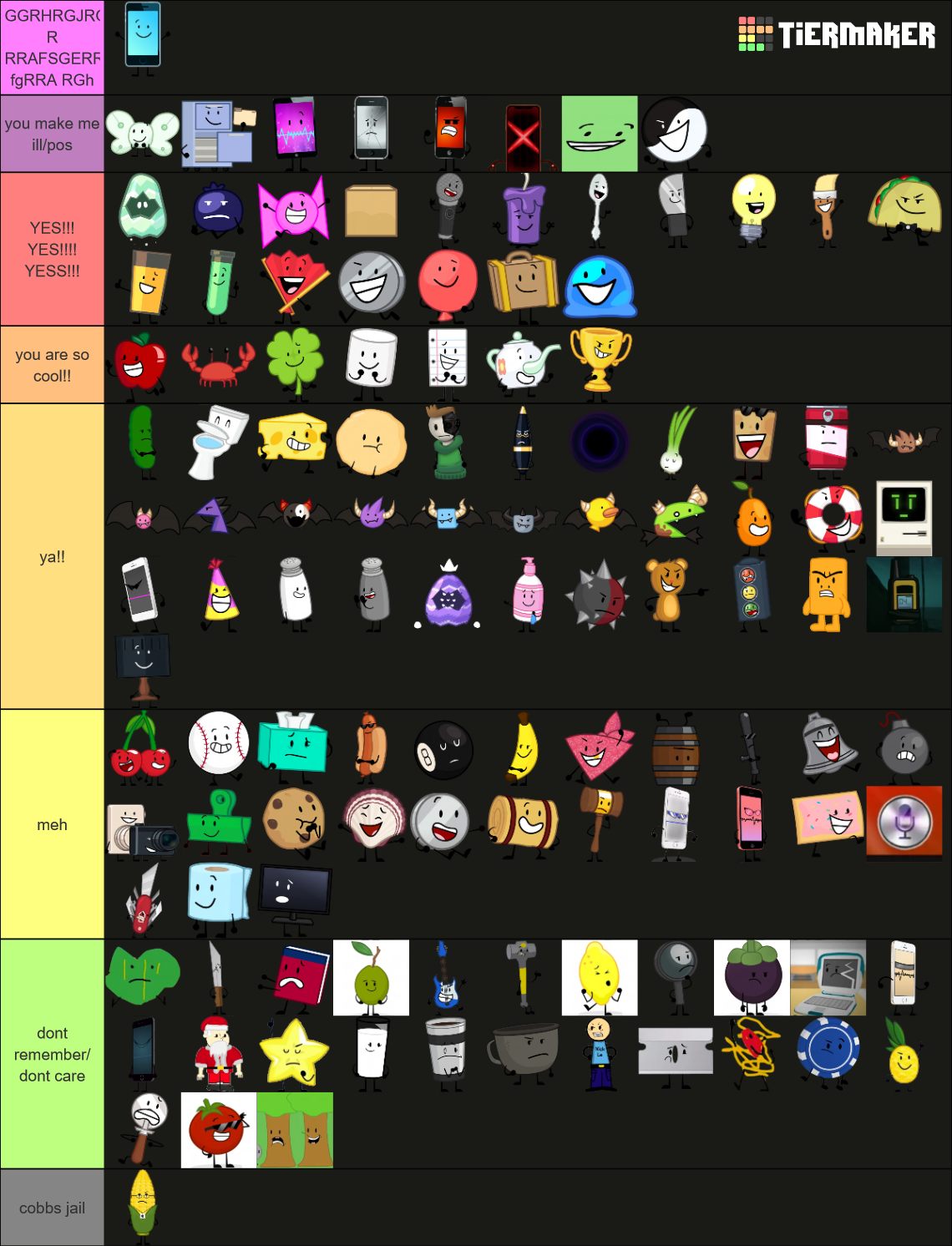 Inanimate Insanity ALL CHARACTERS (II, II2, III, FFF) Tier List ...