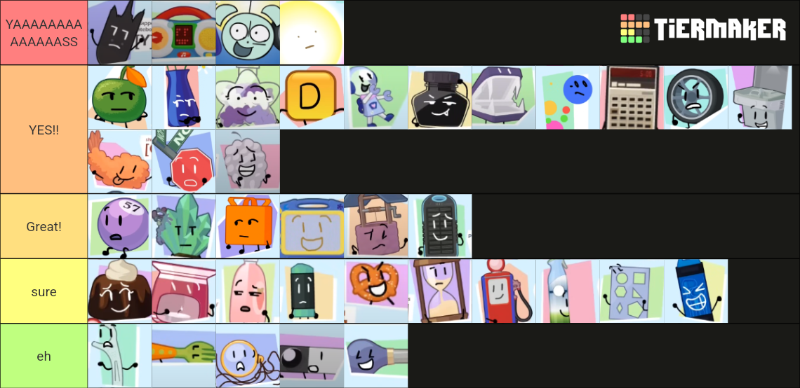 ITFT Character (Up to Episode 6) Tier List (Community Rankings) - TierMaker