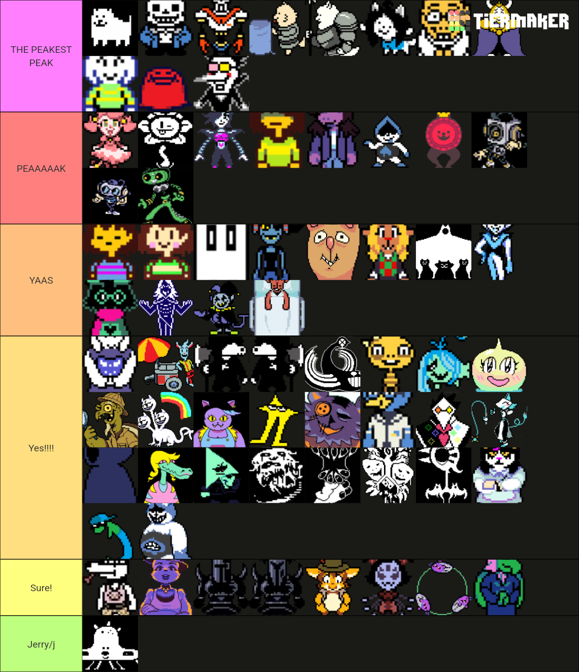 Major Undertale/Deltarune/Yellow Characters Tier List (Community Rankings) - TierMaker