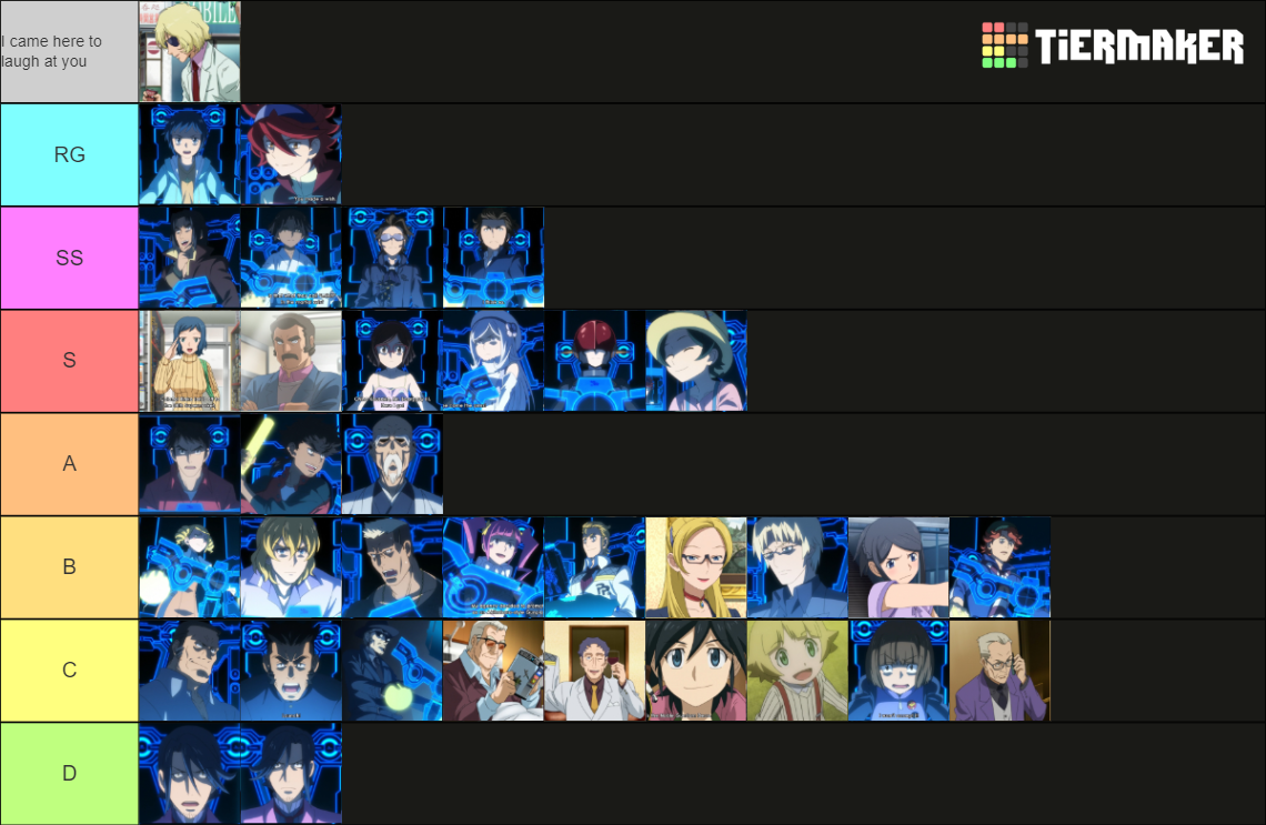 Gundam Build Anime Characters Tier List (Community Rankings) - TierMaker
