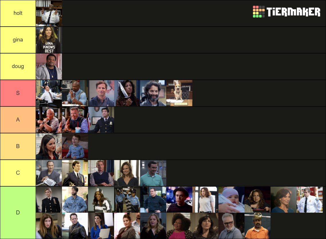 all brooklyn 99 characters (S1-7) Tier List (Community Rankings ...