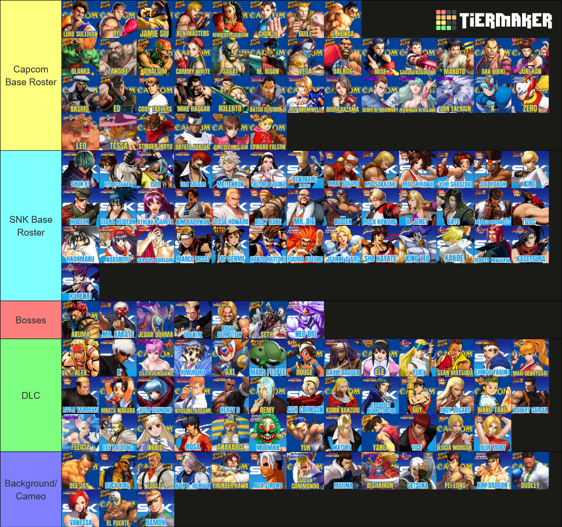Build a Roster: The New Era: Capcom vs SNK Tier List (Community ...