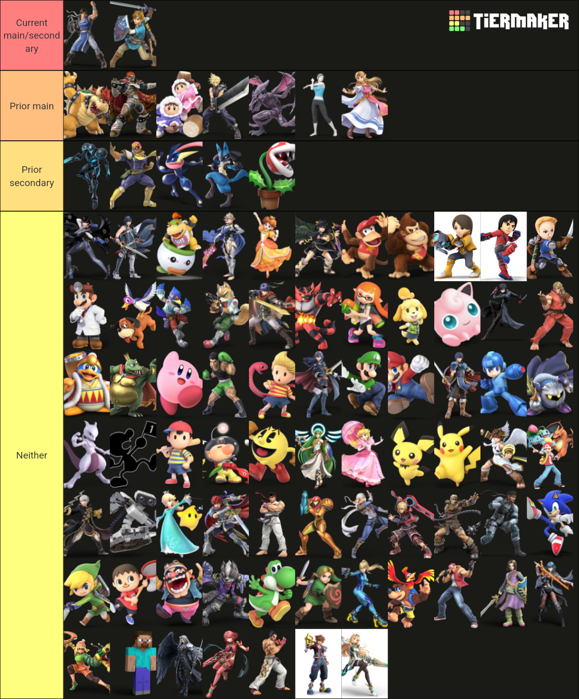 Smash Ultimate (all SSBU characters & DLC) Tier List (Community ...