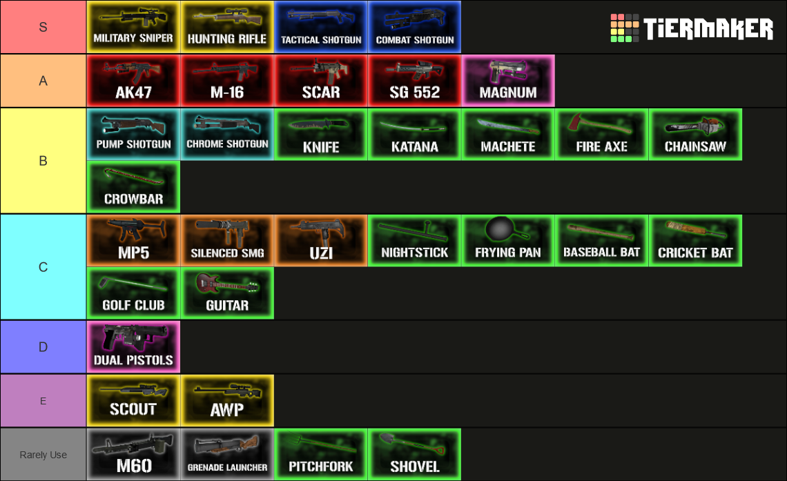 Left 4 Dead 2 | Weapons of 2023 Tier List (Community Rankings) - TierMaker
