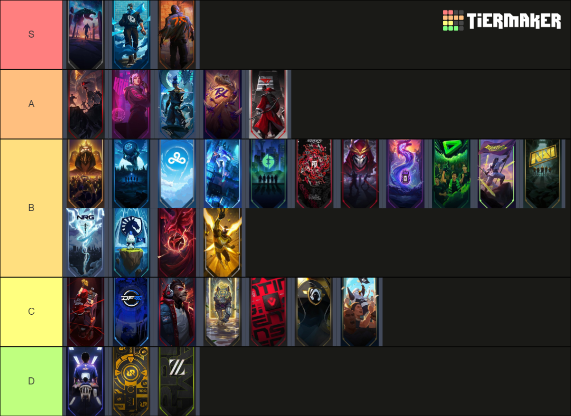 Valorant VCT Playercards Tier List (Community Rankings) - TierMaker