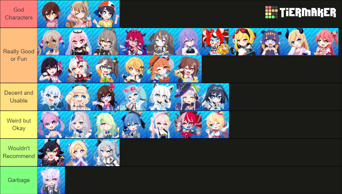 HoloCure Character Tier List (Community Rankings) - TierMaker