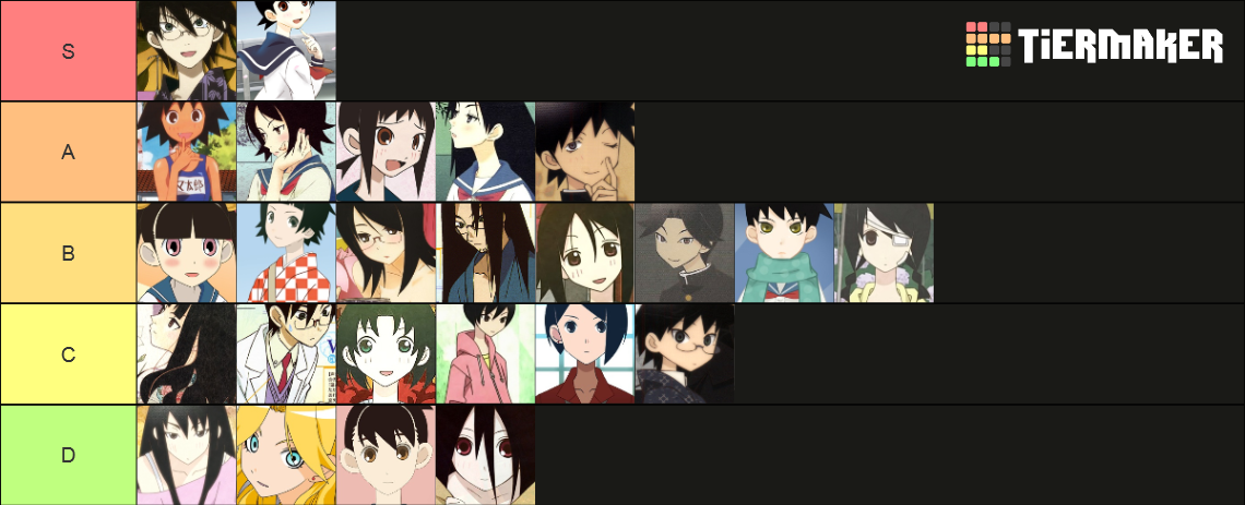 Sayonara Zetsubou Sensei Characters Tier List (Community Rankings ...