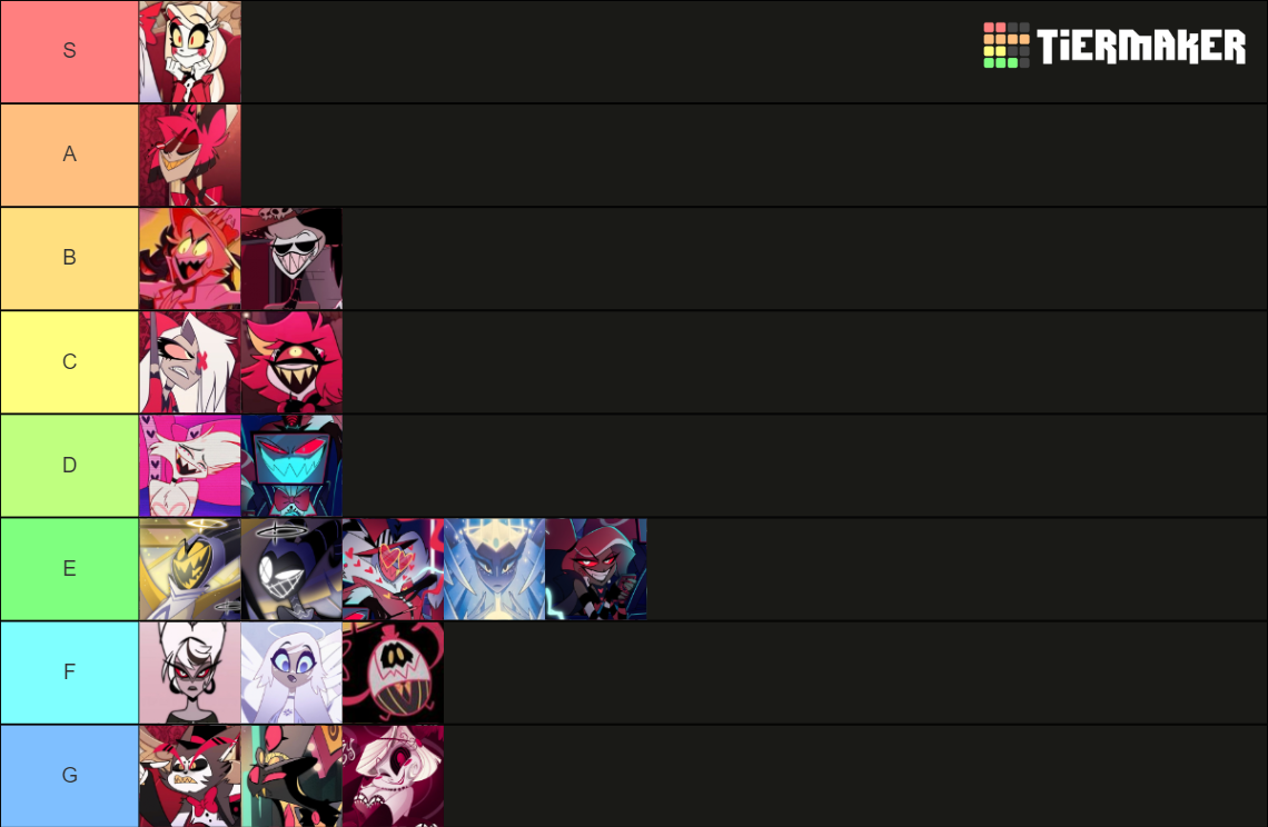 Hazbin Hotel character tierlist Tier List (Community Rankings) - TierMaker