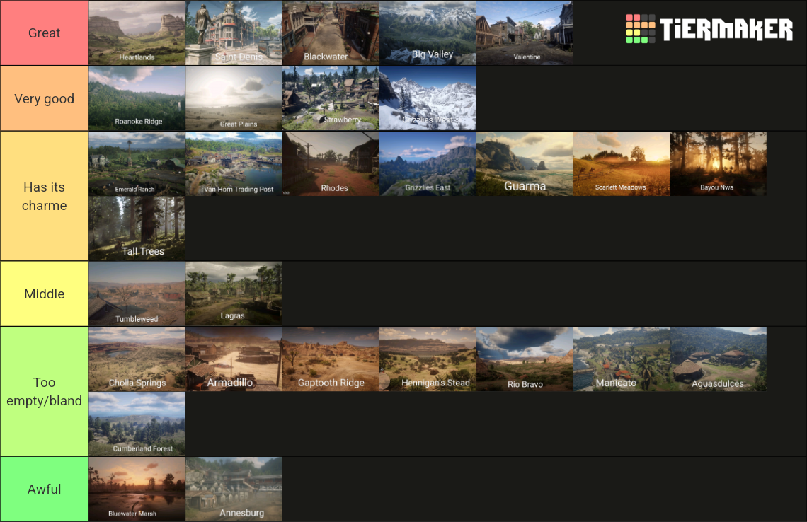 Red Dead Redemption 2 Regions and Towns Tier List (Community Rankings ...