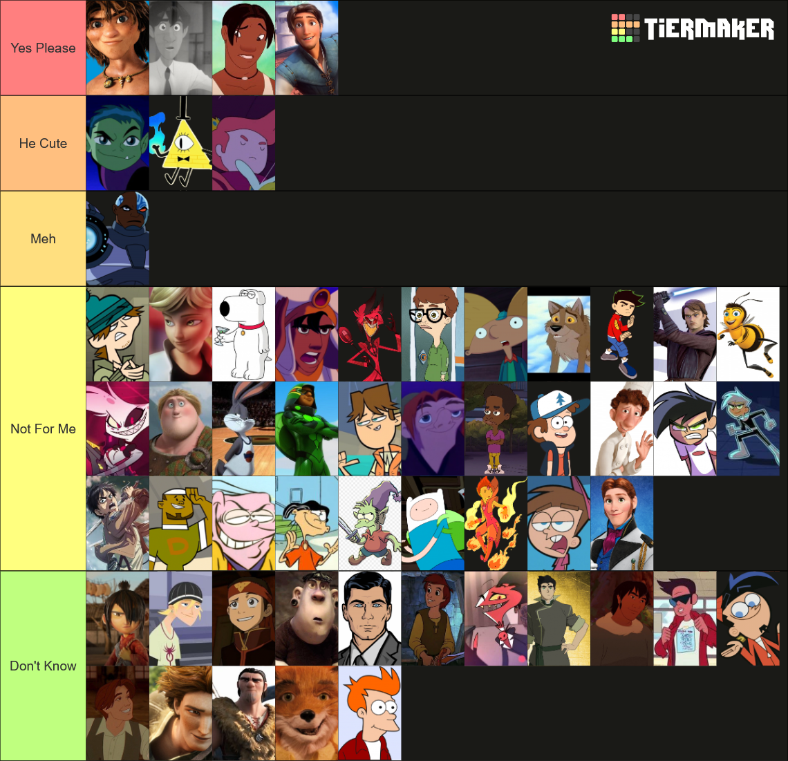 MALE Animated Cartoon Characters Tier List (Community Rankings) - TierMaker