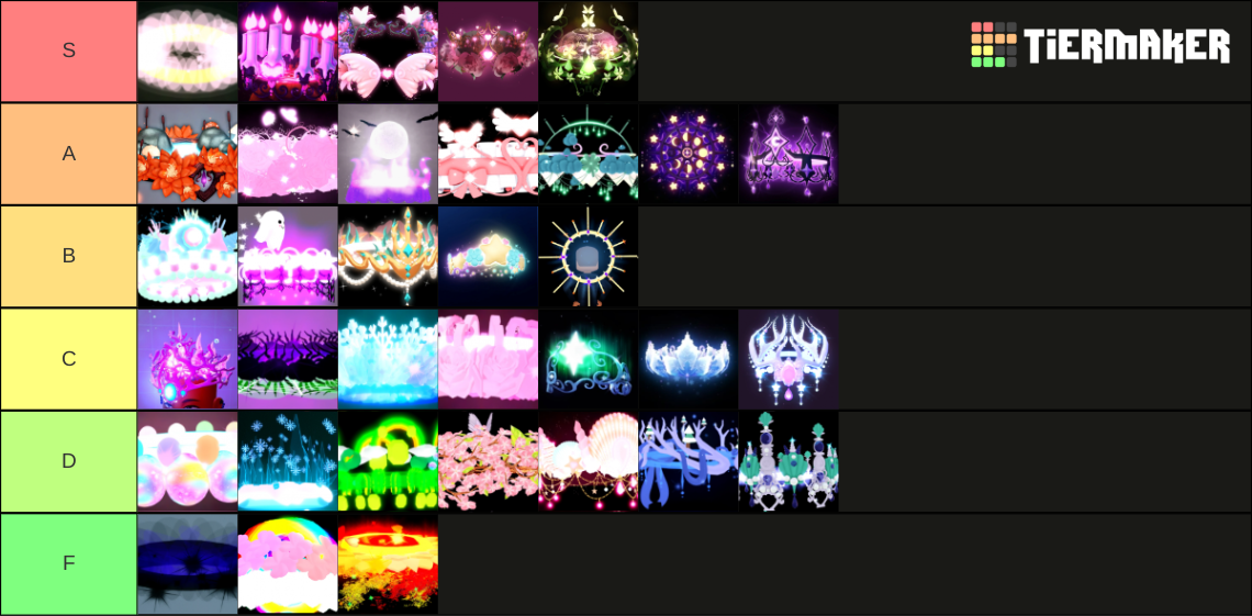 Royale High Halos (SUMMER 2024) Tier List (Community Rankings) - TierMaker