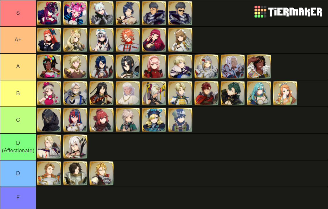 FE Engage Playable characters + Emblems *spoilers* Tier List (Community ...