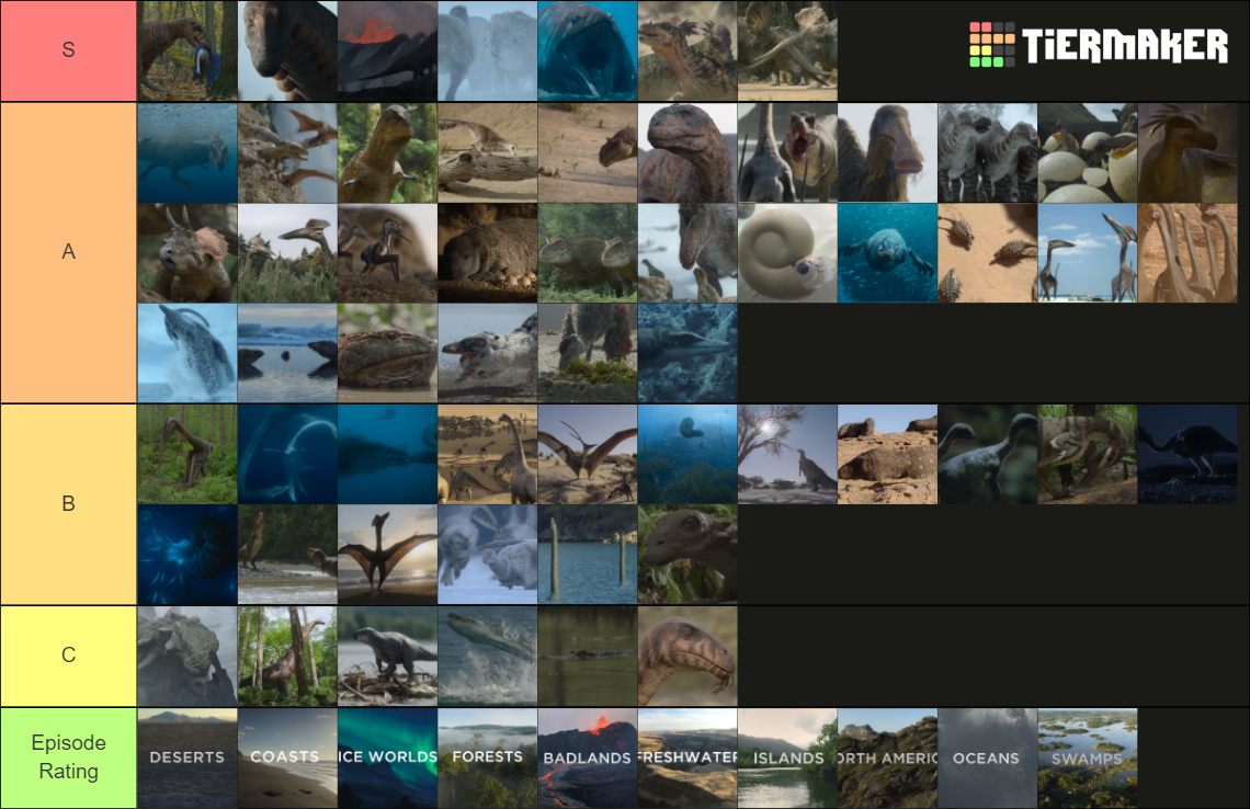 Prehistoric Planet Season 1 + 2 Sequences/Episodes Tier List (Community ...