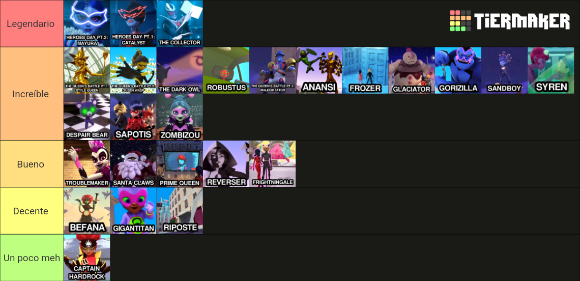 Miraculous Ladybug Season Two Tier List (Community Rankings) - TierMaker