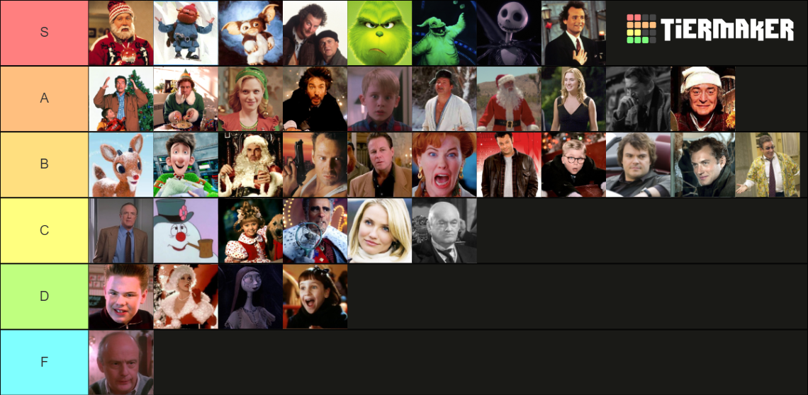 65 Christmas Movie Characters! Tier List (Community Rankings) - TierMaker