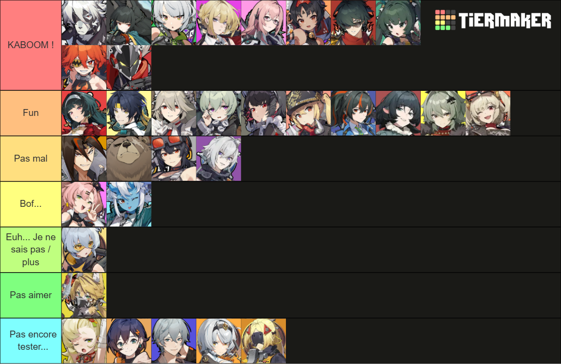 Ultimate Zenless Zone Zero Playable Character Tier List (Community ...