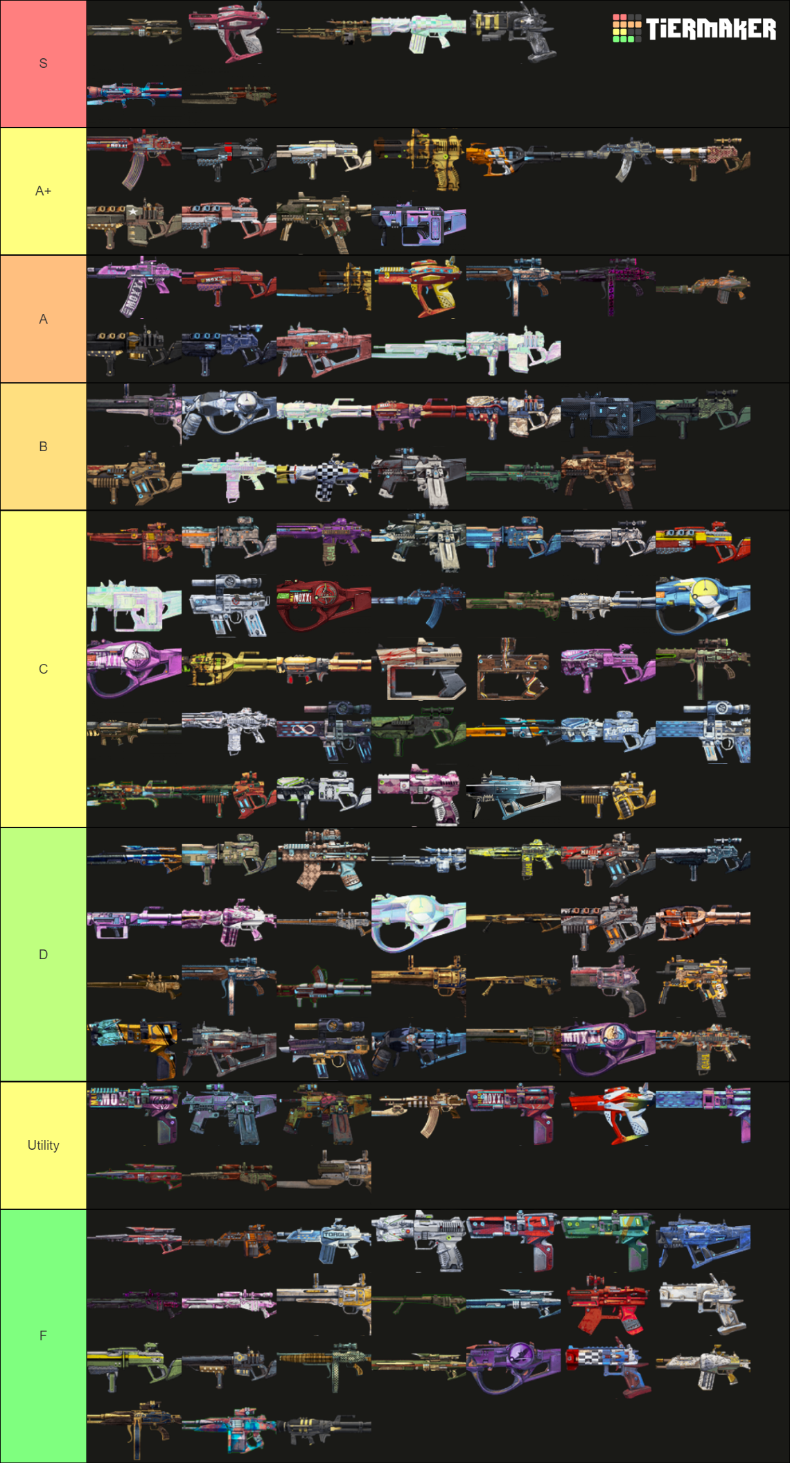 Borderlands 2 Weapons (2022) Tier List (Community Rankings) - TierMaker