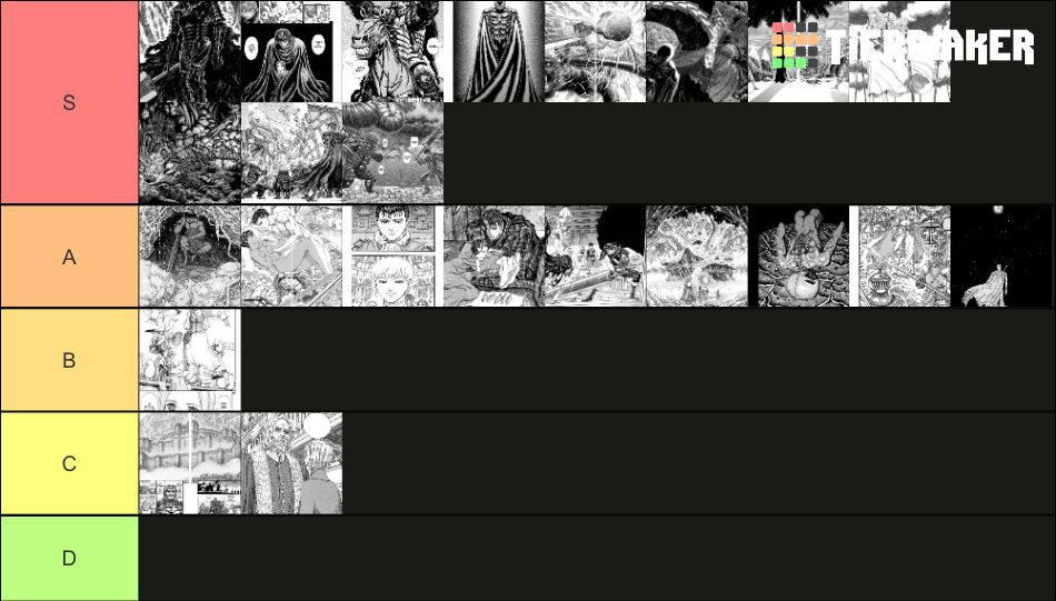 Berserk Mini Arcs Tier List (Community Rankings) - TierMaker