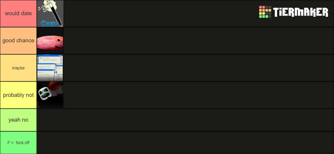 Die Of Death Killers Tier List (Community Rankings) - TierMaker