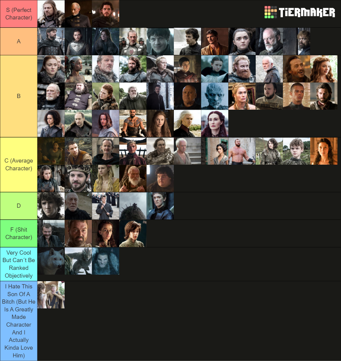 ALL Game of Thrones Characters Tier List (Community Rankings) - TierMaker