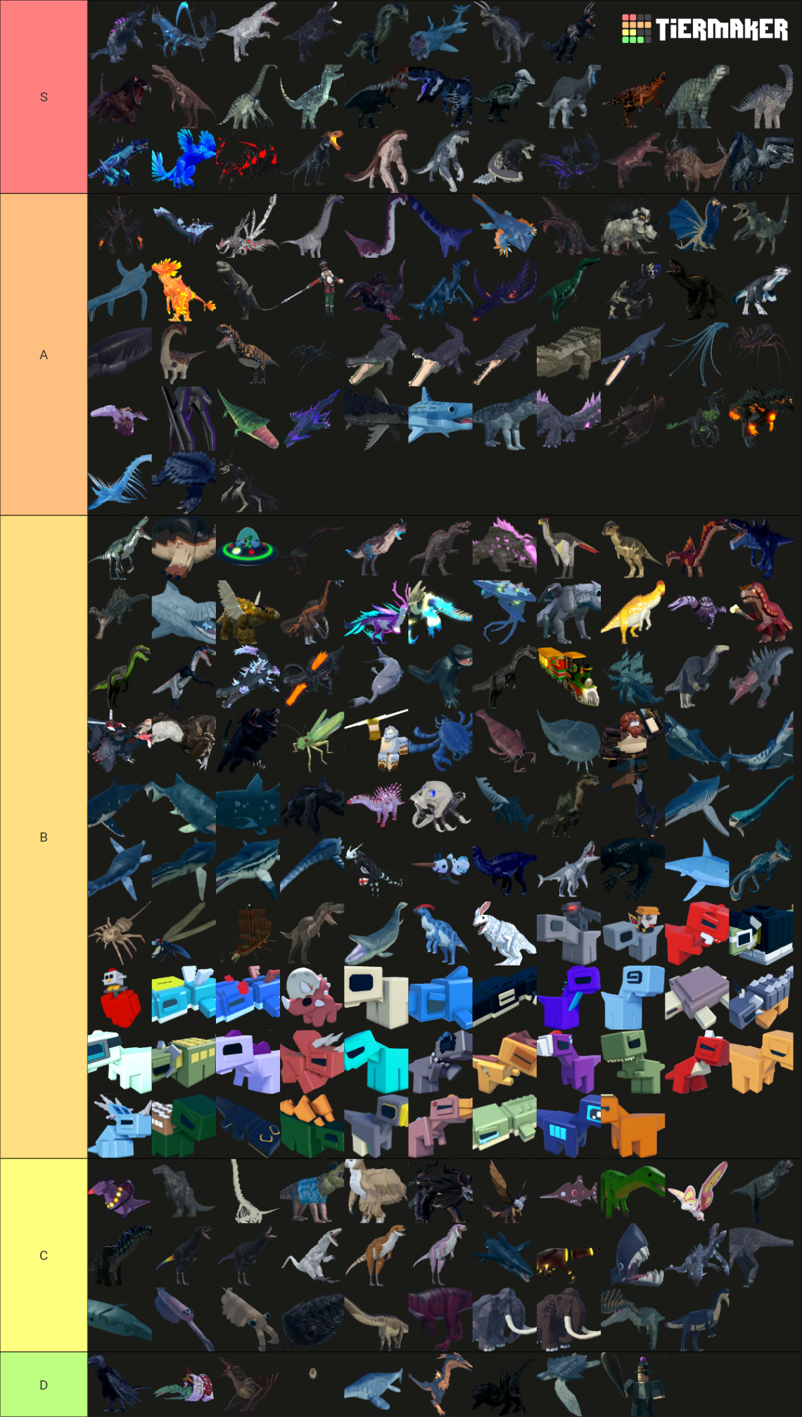 The Ultimate Dinosaur Simulator Tier List (Community Rankings) - TierMaker