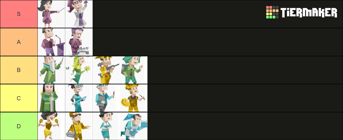 MBTI Tier List (Community Rankings) - TierMaker
