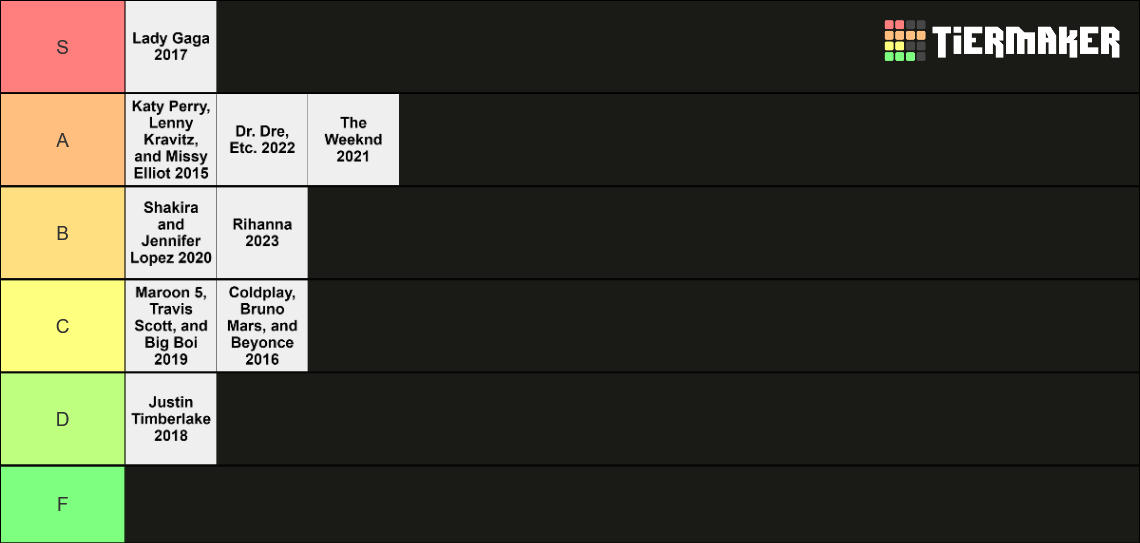 Super Bowl Halftime Show Tier List (Community Rankings) - TierMaker