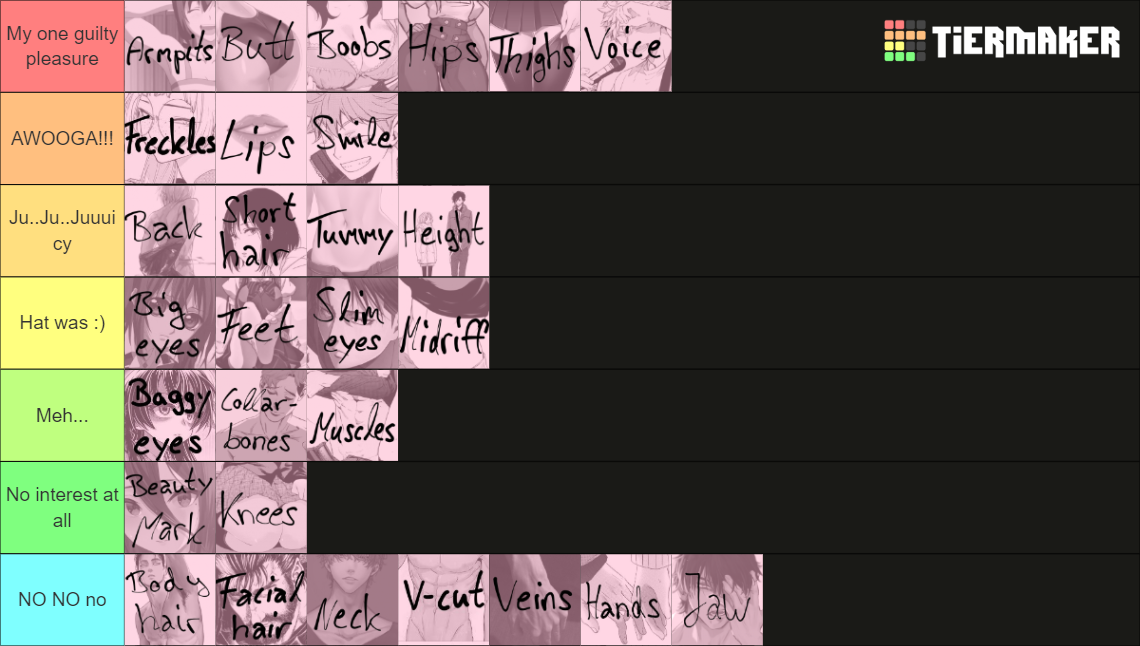 Attractive Body Features Tier List (Community Rankings) - TierMaker