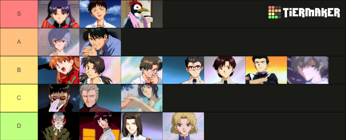 Neon Genesis Evangelion Characters Tier List (Community Rankings ...