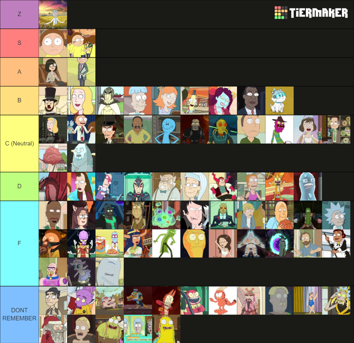 Rick and Morty Characters Tier List (Community Rankings) - TierMaker