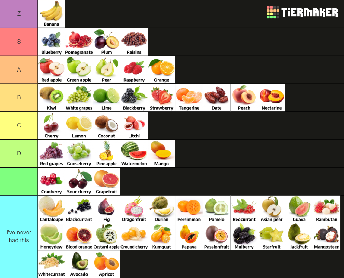 Ultimate Fruit - Labeled Tier List (Community Rankings) - TierMaker