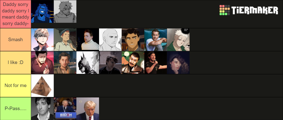 Simping for men real Tier List (Community Rankings) - TierMaker