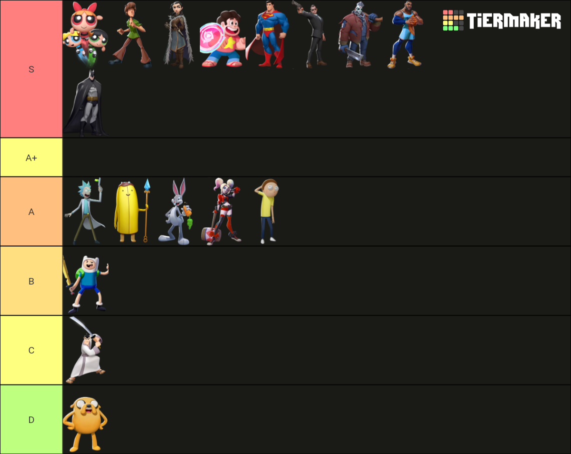 MultiVersus Fighters Tier List (Community Rankings) - TierMaker