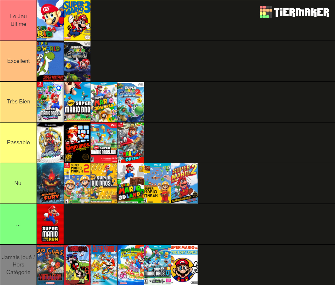 Super Mario Games Tier List (Community Rankings) - TierMaker
