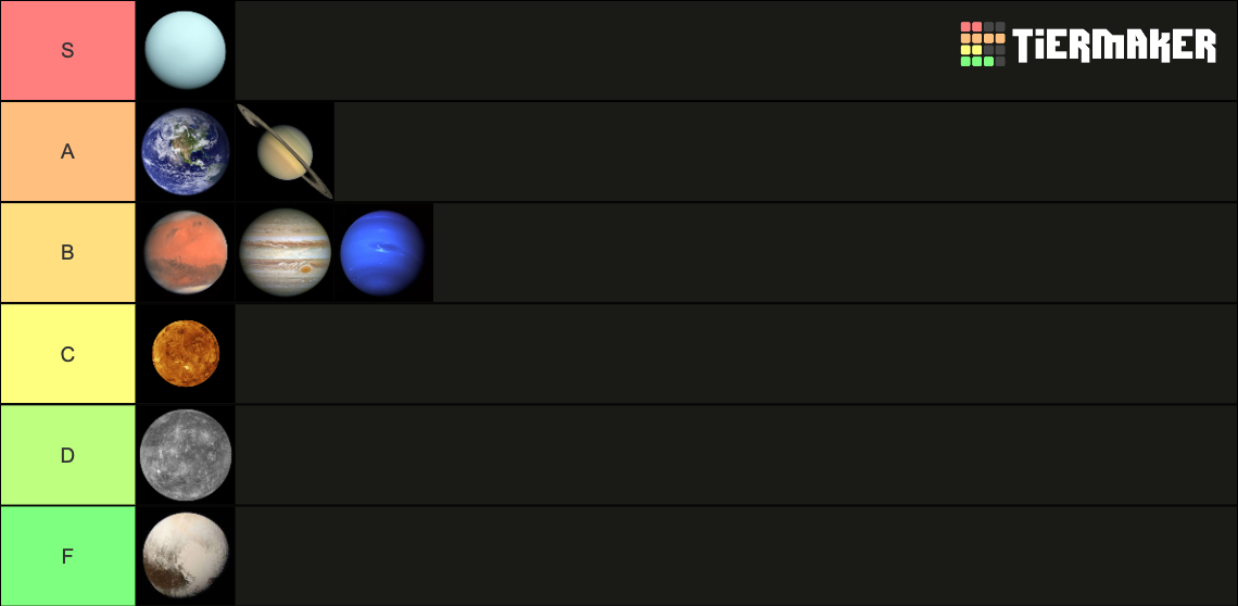 Planets Tier List (Community Rankings) - TierMaker