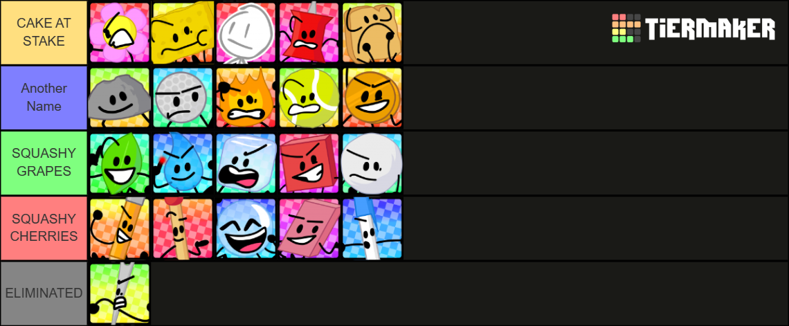 projectTEMI Tier List (Community Rankings) - TierMaker