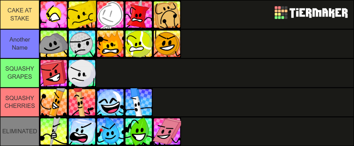 projectTEMI Tier List (Community Rankings) - TierMaker