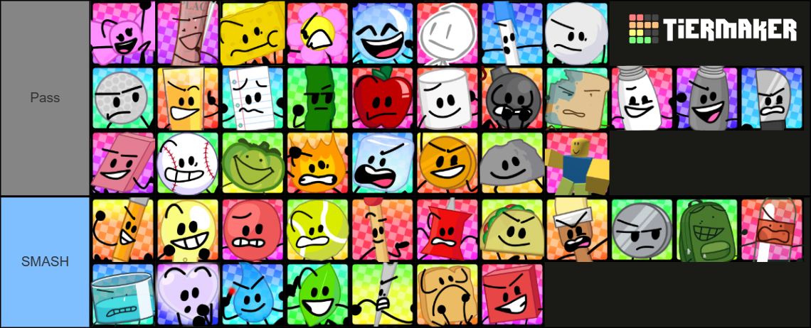 projectTEMI Tier List (Community Rankings) - TierMaker