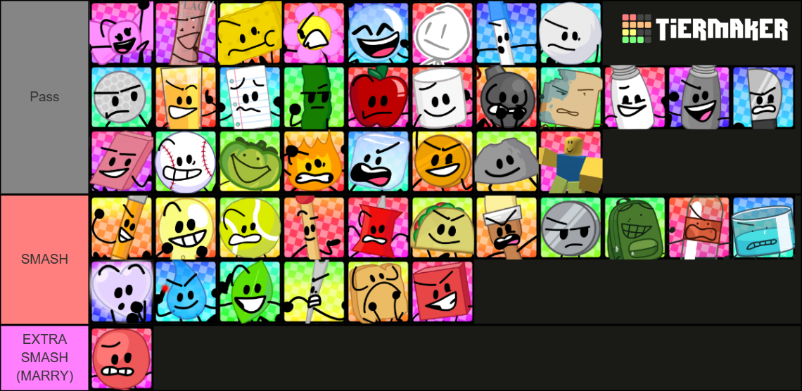 projectTEMI Tier List (Community Rankings) - TierMaker