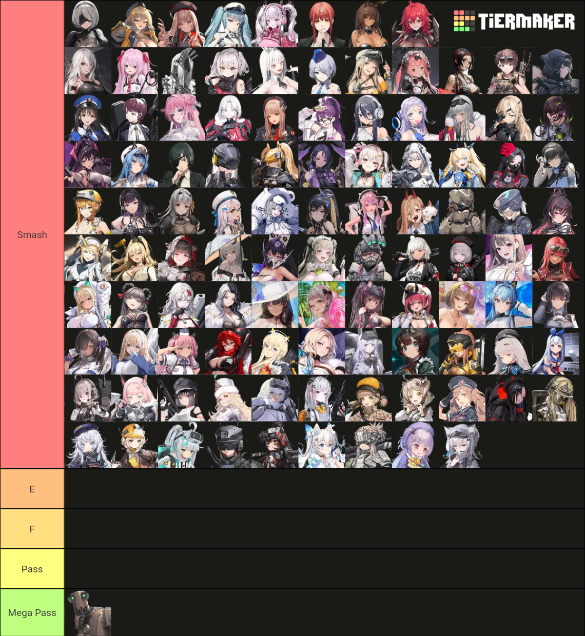 Nikke Goddess of Victory Character Tier List (Community Rankings) - TierMaker