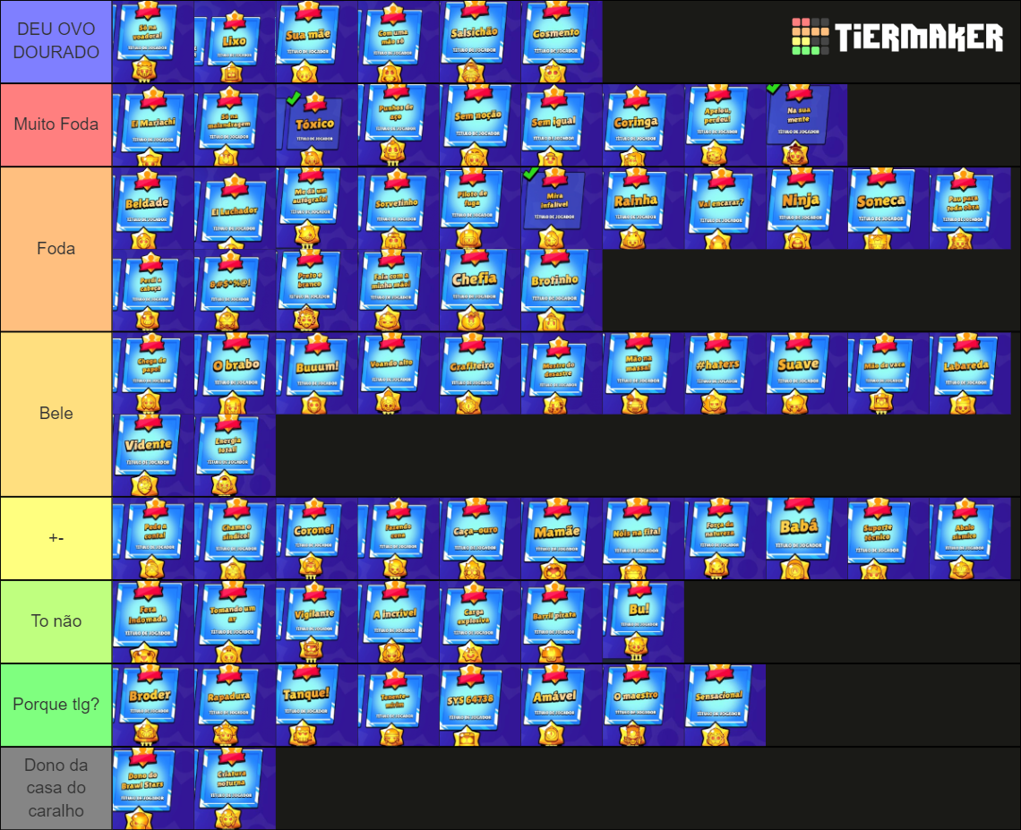Títulos do brawl stars Tier List (Community Rankings) - TierMaker