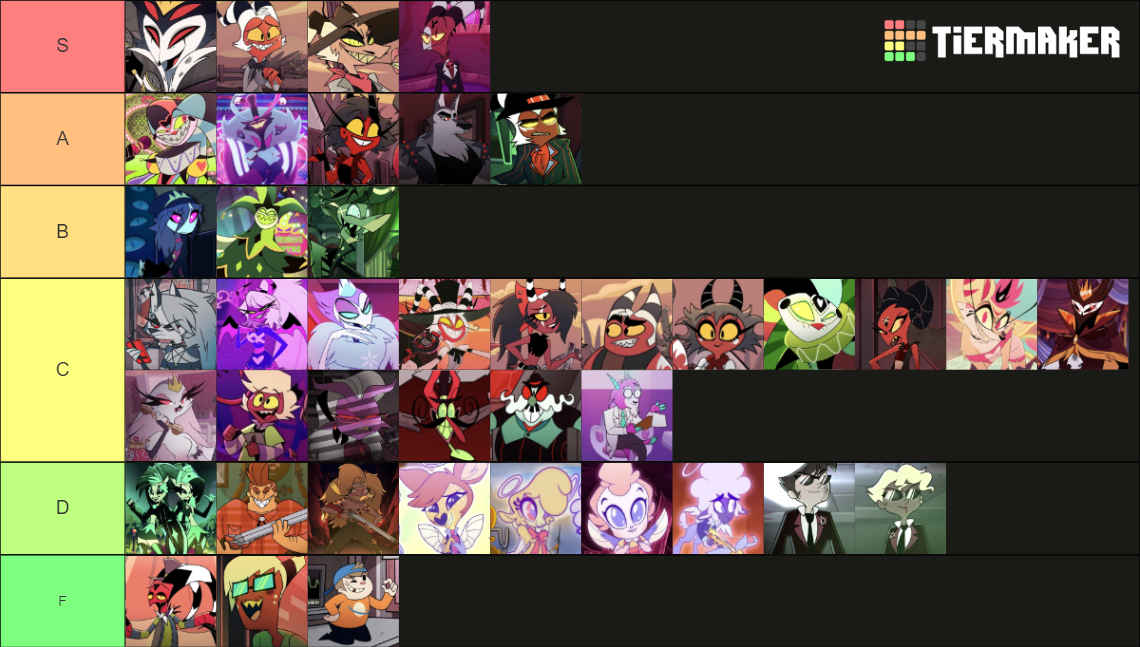 Helluva Boss Characters Tier List (Community Rankings) - TierMaker