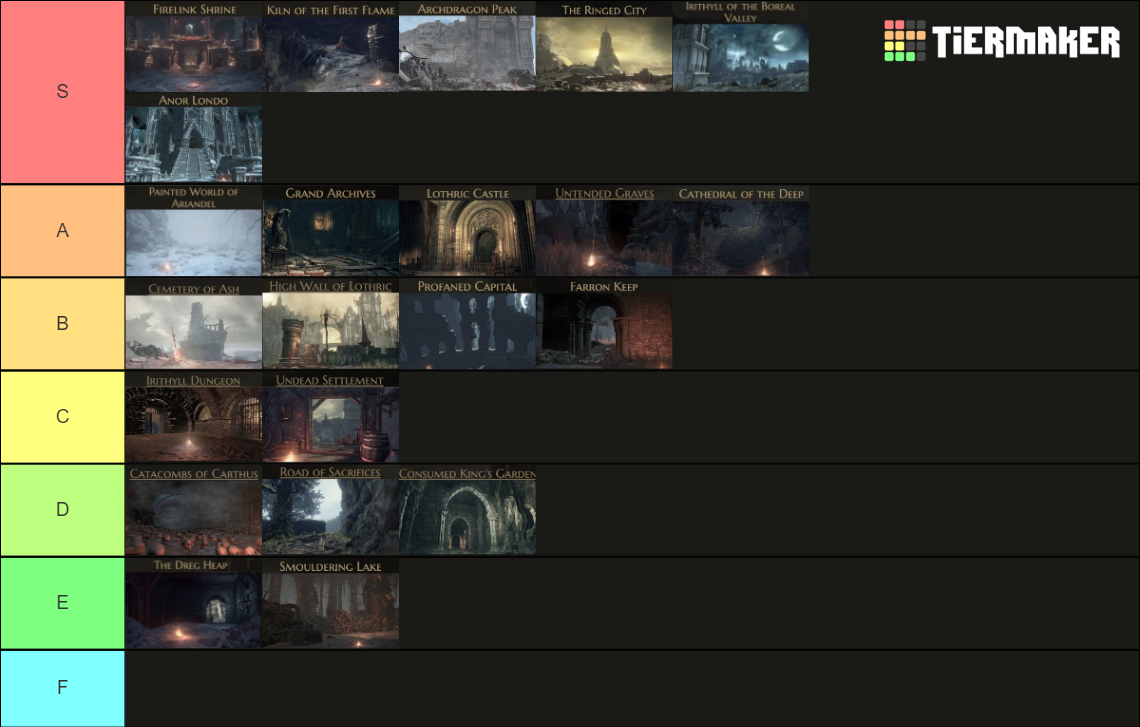 Dark Souls III // Areas Tier-List (+ DLC) Tier List (Community Rankings ...