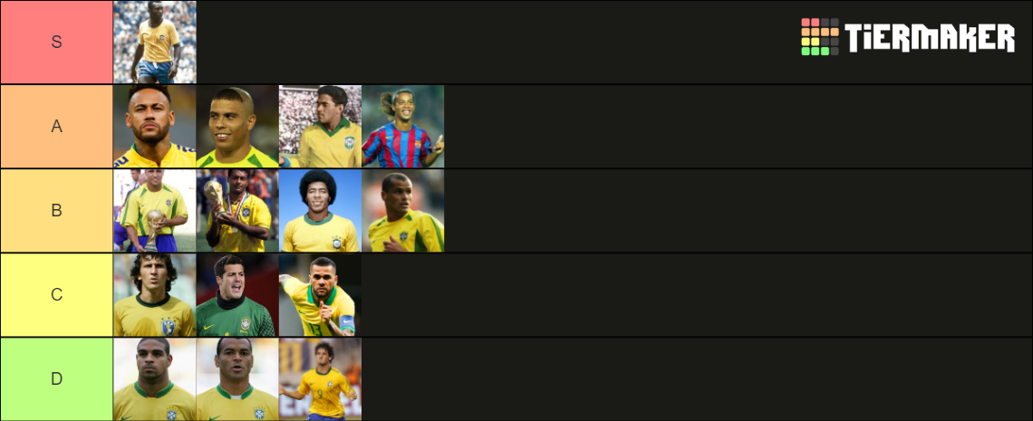 Best Brazilian football player ever Tier List (Community Rankings ...